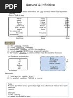 Oxford Angol Nyelvtan Könyv | PDF
