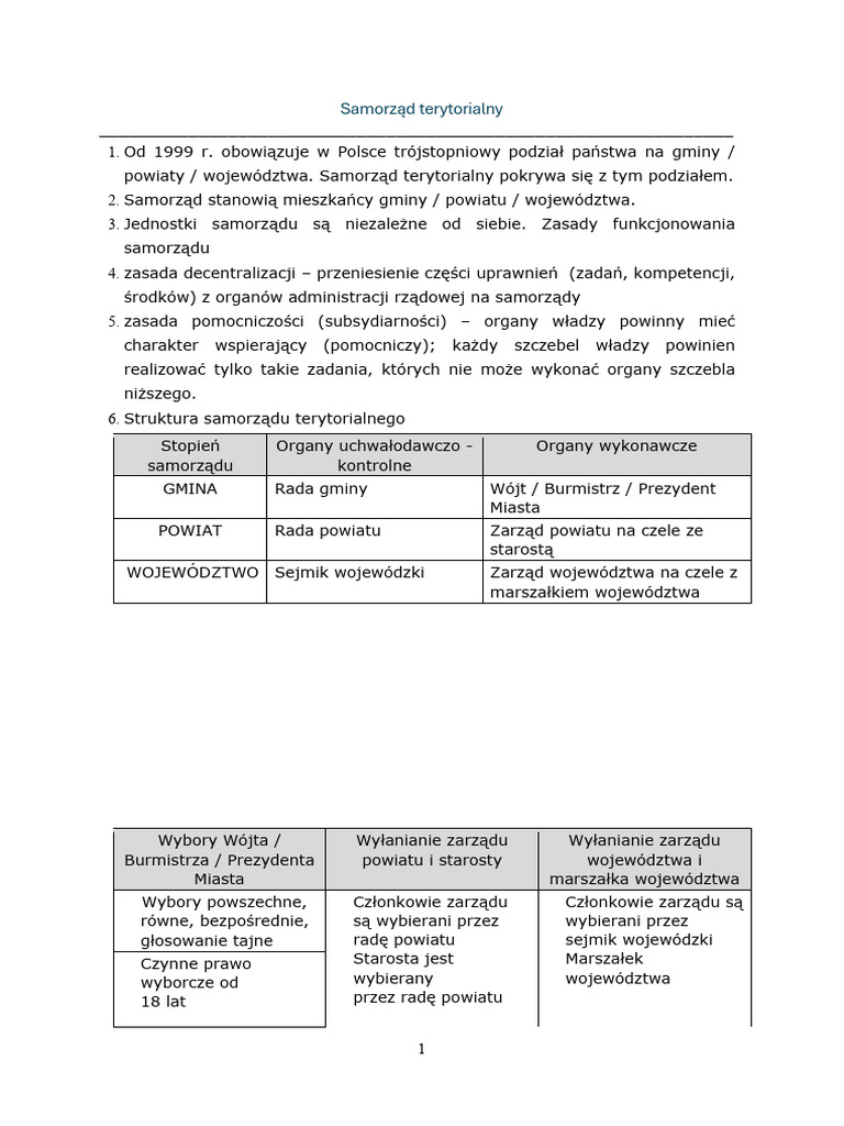 Samorząd Terytorialny - Po Edycji | PDF