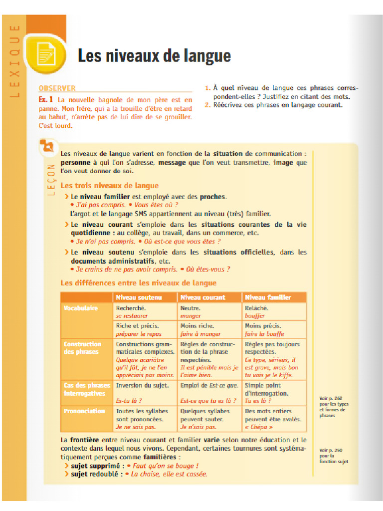 Ob Aeb3f0 Les Niveaux de Langue 5eme 120428 | PDF