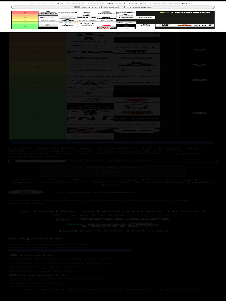 Create A Brands Tier List Tiermaker Pdf