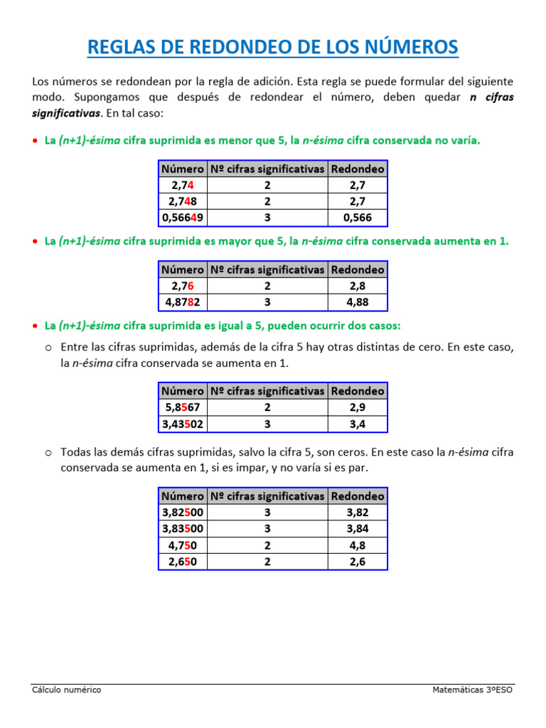 Reglas Redondeo de Cifras Significativas | PDF | Métodos y materiales de enseñanza