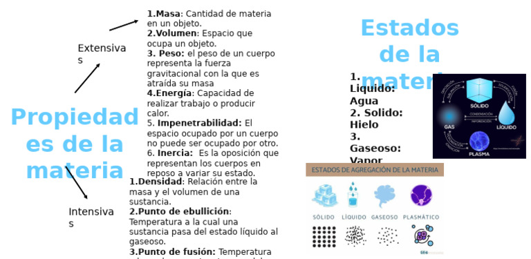 Propiedades Intensivas | PDF