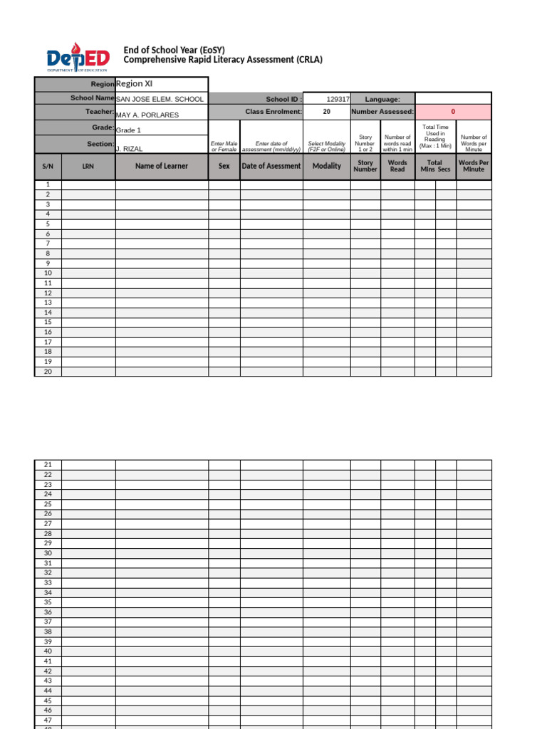 CRLA EoSY G1 Scoresheet v1 | PDF | Tagalog Language | Human Communication