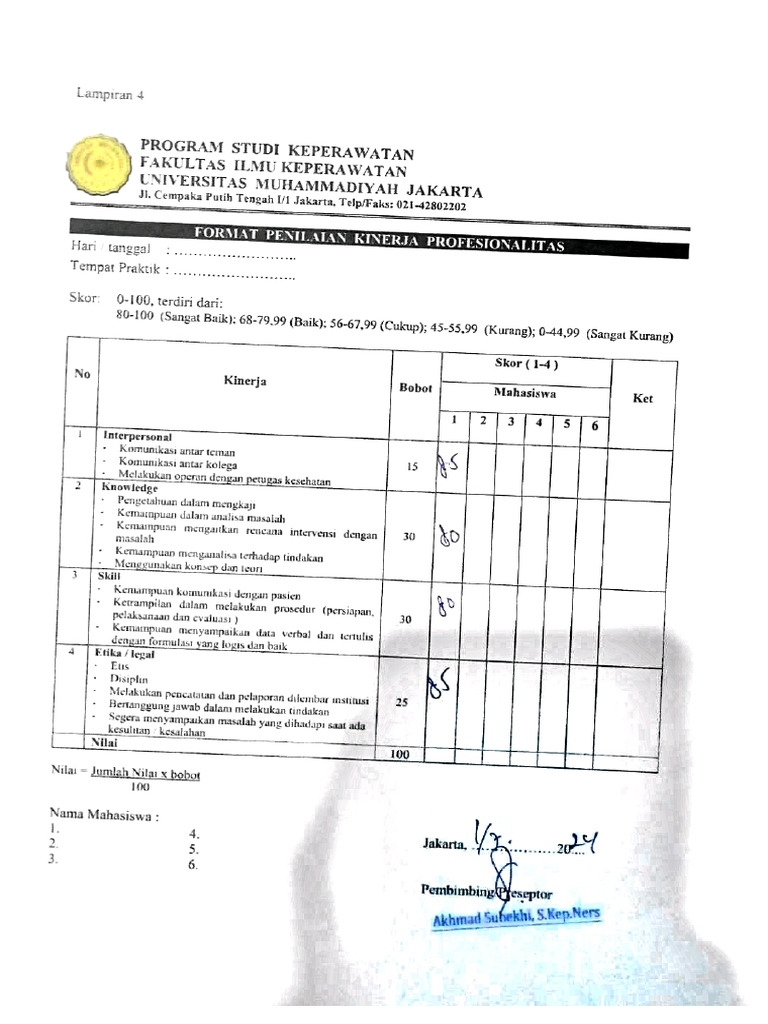 Format Penilaian - Dewi Retno Wati | PDF