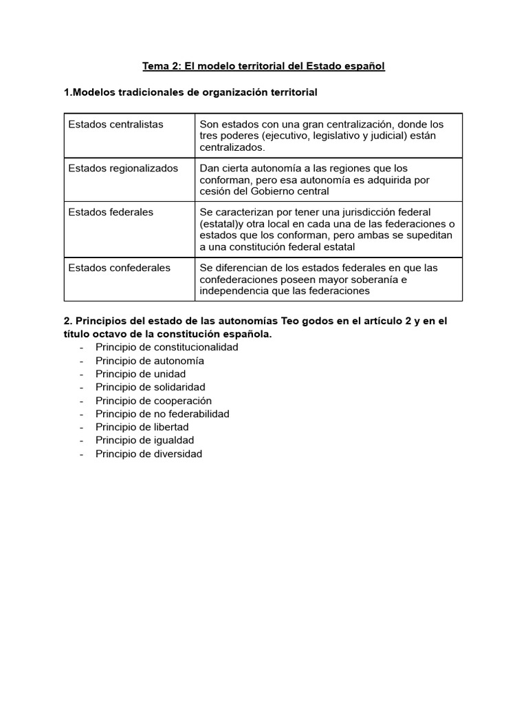 Examen GTJ Tema 2 | PDF | Federación | Impuestos