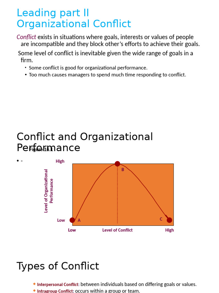 Chapter 6 Part II Introduction Management | PDF | Behavioural Sciences | Business