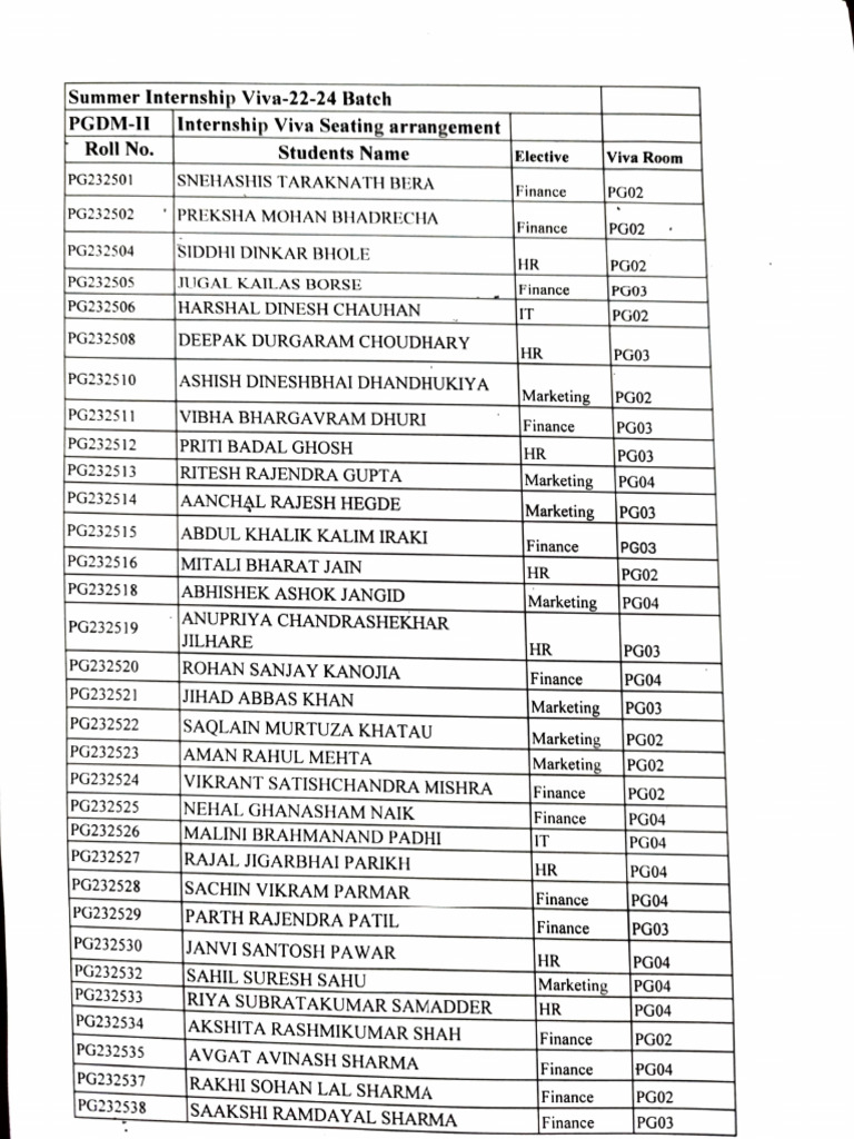 Viva Seating Arrangement Pg1 | PDF