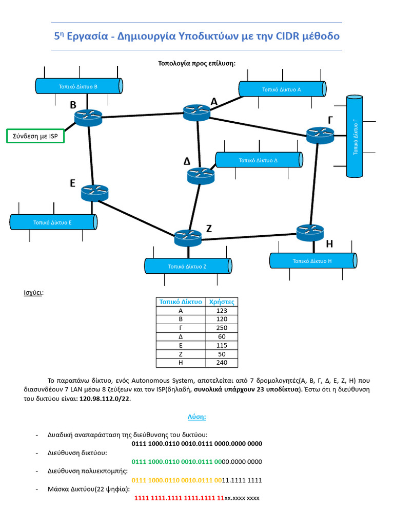 Exercise CIDR | PDF