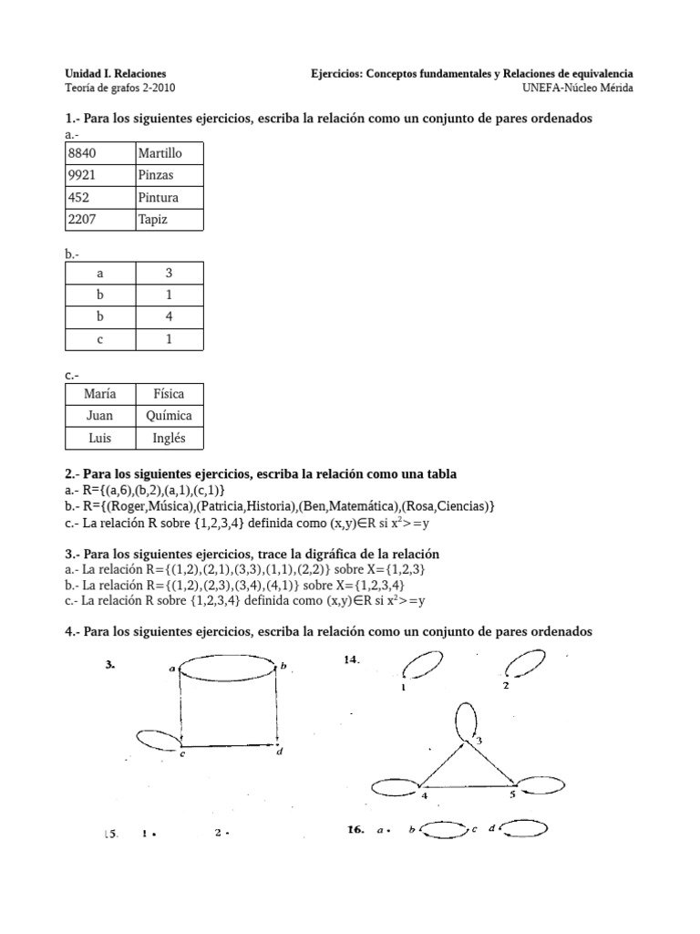 Grafos 2024 Ejercicios-Unidad-I | PDF