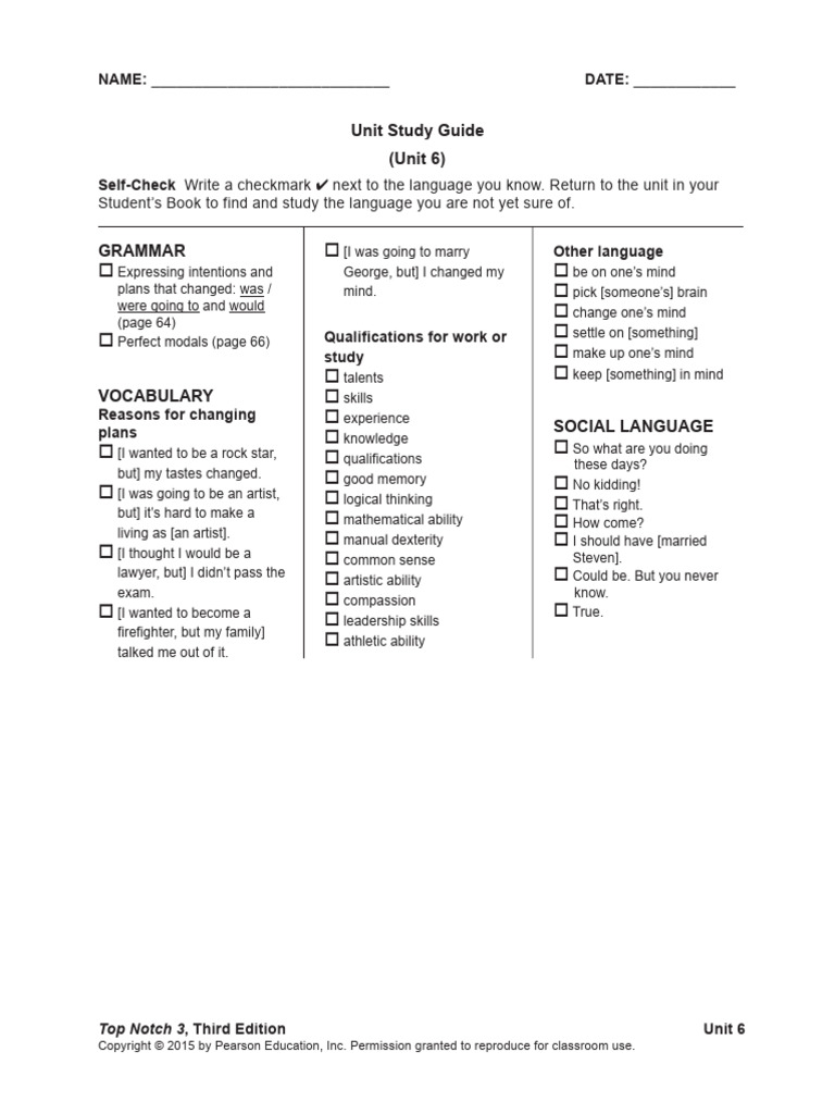UNIT 06 Unit Study Guide | PDF | Mind | Human Communication