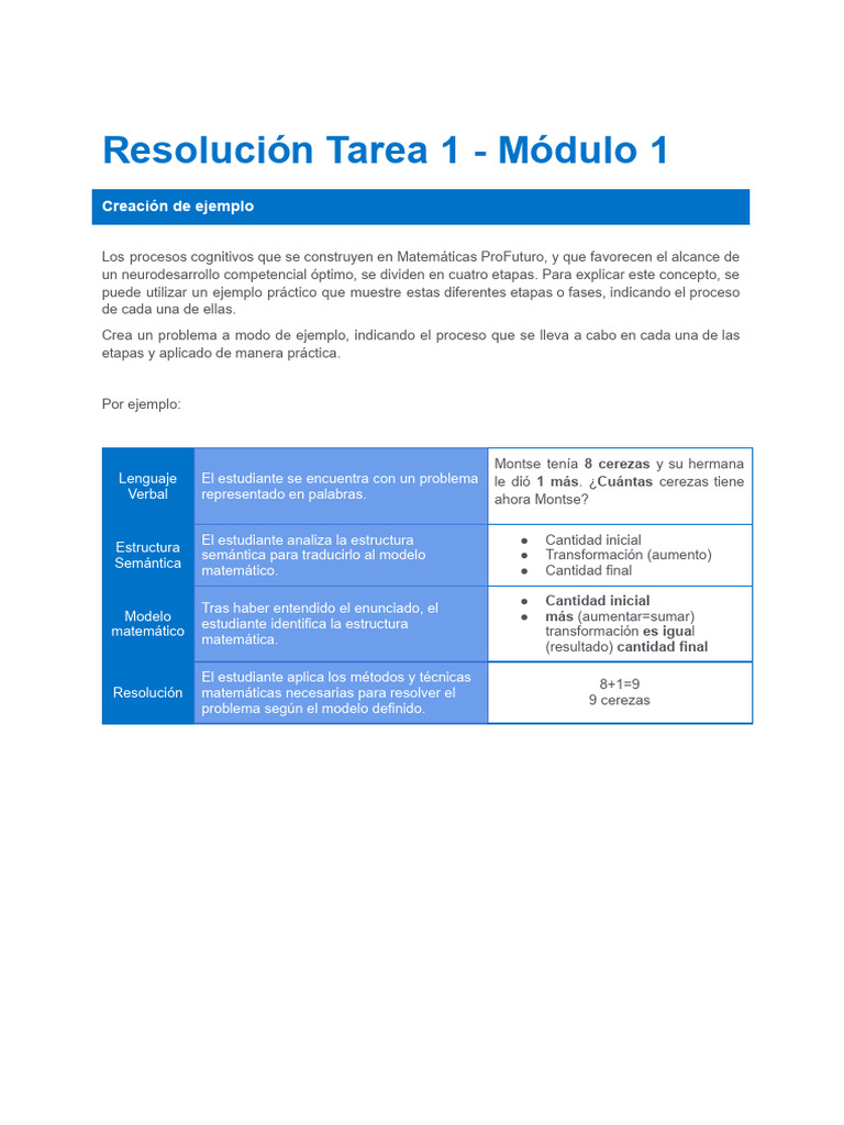 Resolucion_de_la_Tarea_1_Modulo_1_ES | PDF