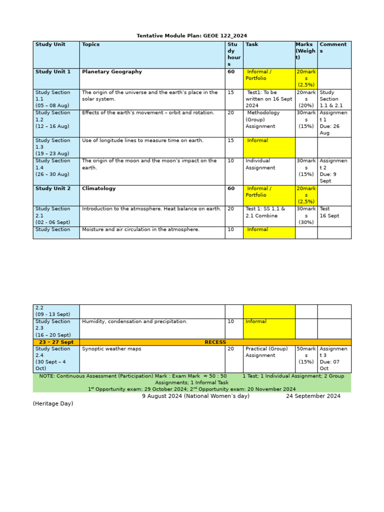 GEOE 122_2024 Module Plan Overview | PDF | Earth | Atmospheric Sciences