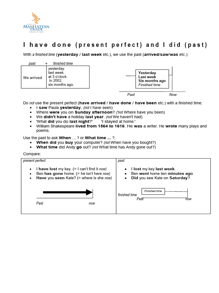 Past Simple Vs Present Perfect | PDF | Language Arts & Discipline ...