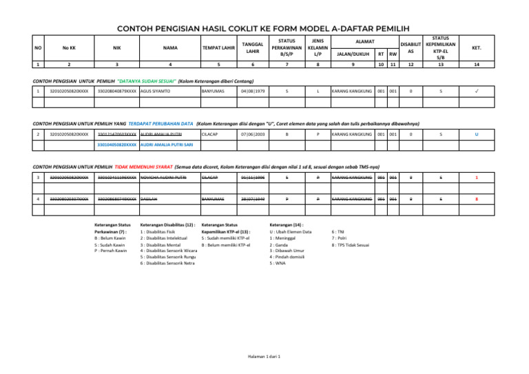 Contoh Pengisian Data Pemilih 2023 | PDF