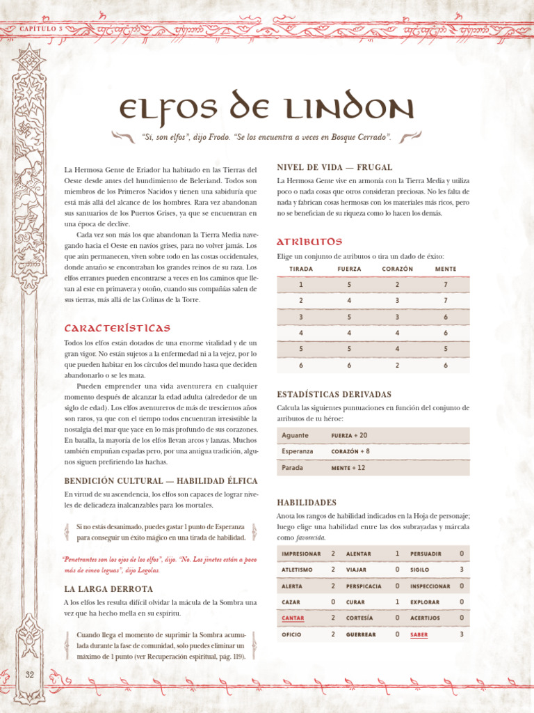 Elfos Enanos Hobbits | PDF | Hobbit | Razas de la Tierra Media