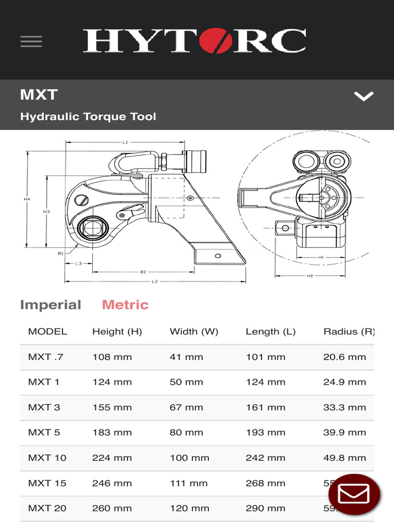 MXT Hydraulic Wrenches, Hy Torque Wrench - HYTORC 2 | PDF