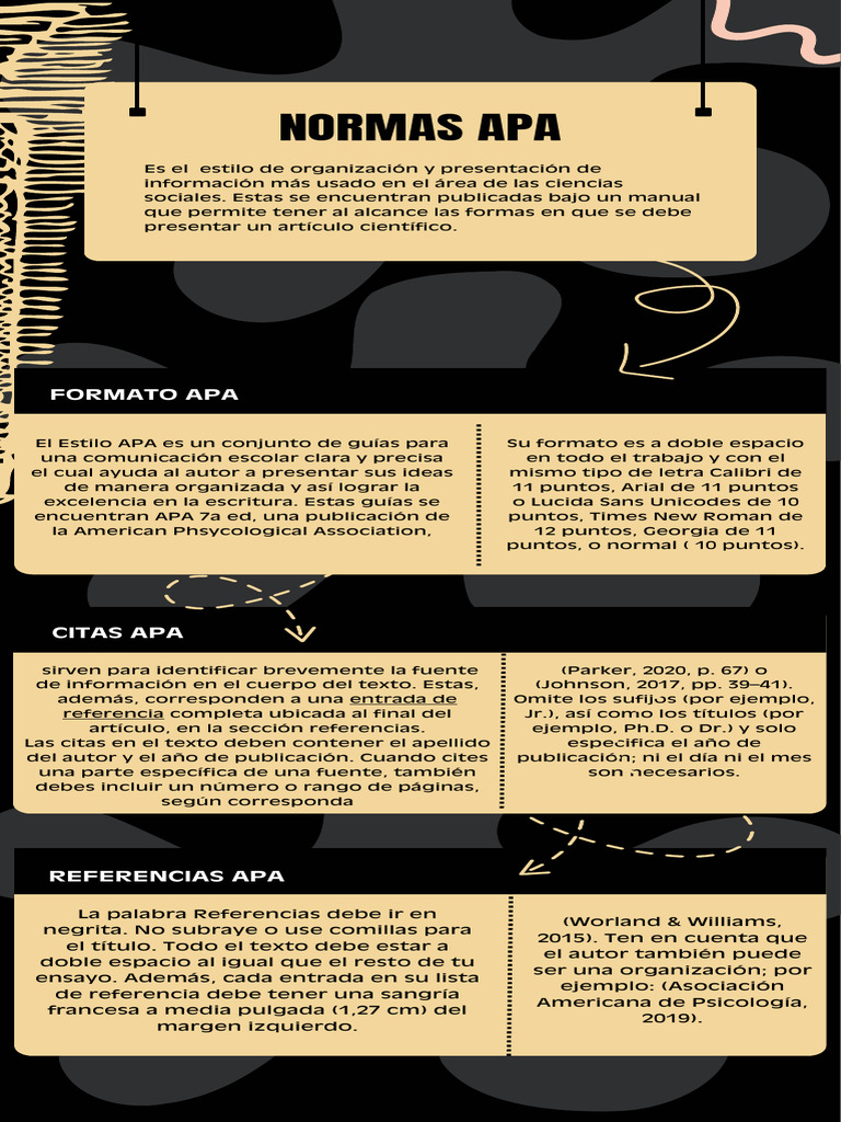 Guía Completa del Estilo APA 7ª Ed. | PDF | Estilo apa
