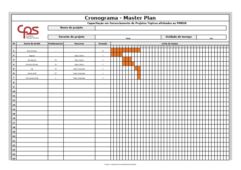 CPS - Cronograma Master Plan | PDF