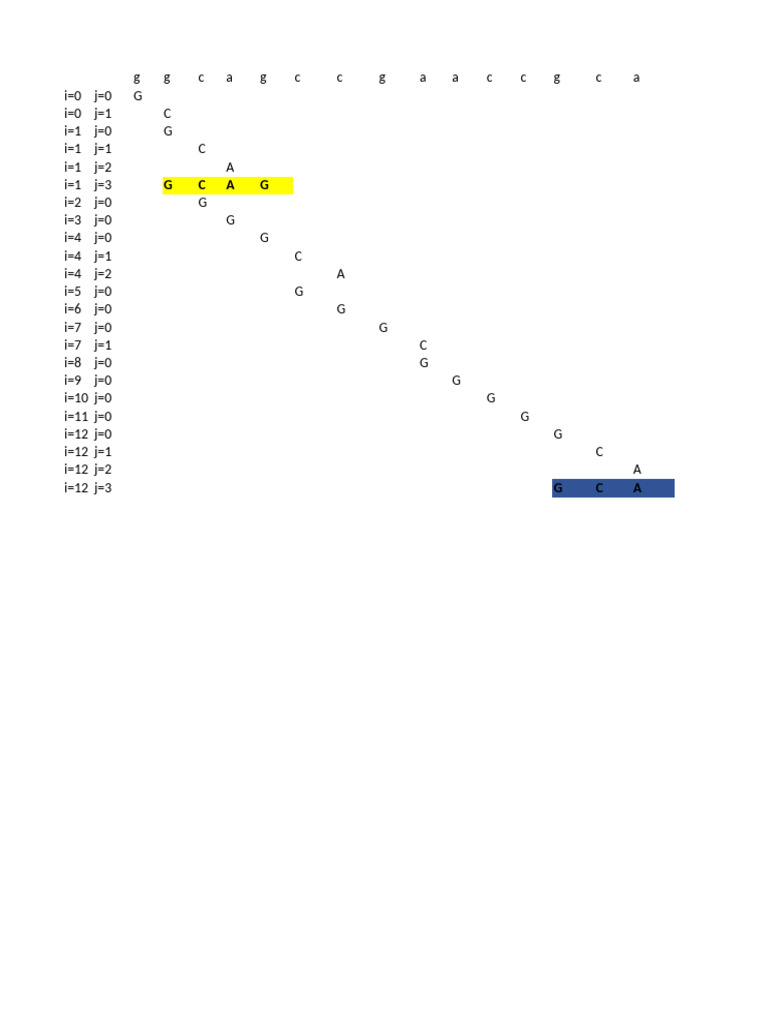 Exo2 Txtrecherche | PDF