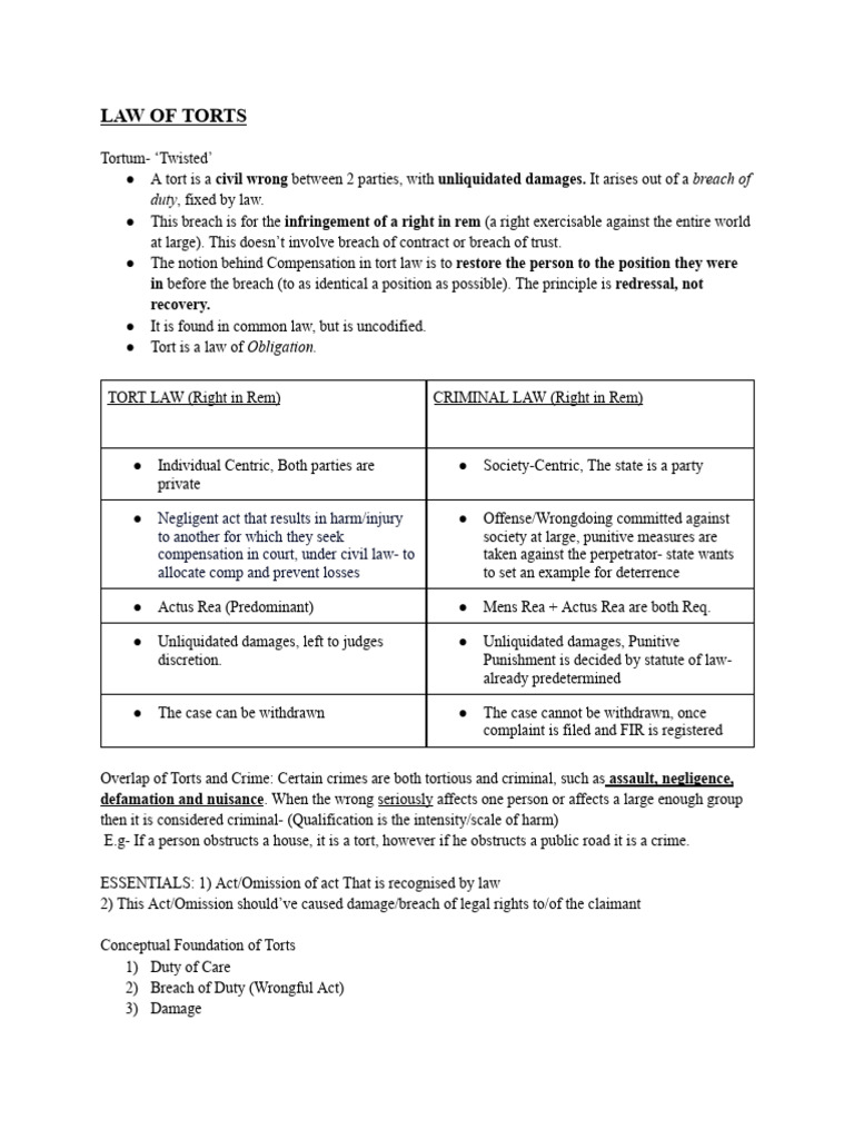 LoT Notes (Sem I) | PDF | Tort | Legal Liability