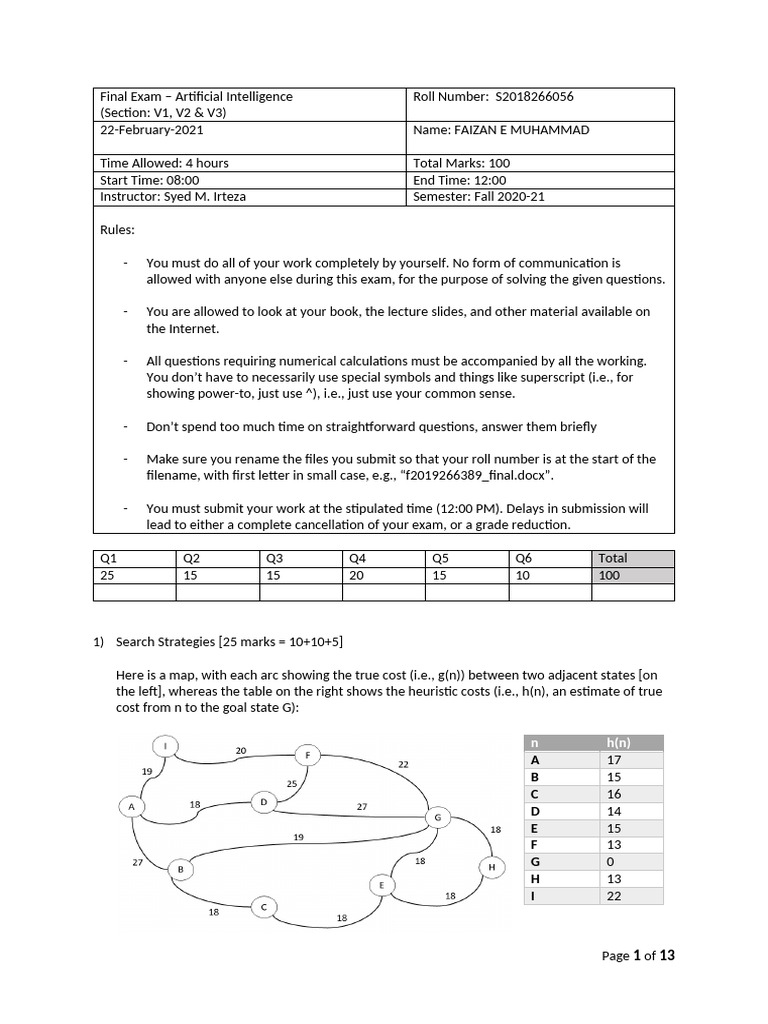Ai Faizan S2018266056 Final Pdf Computer Science Theoretical