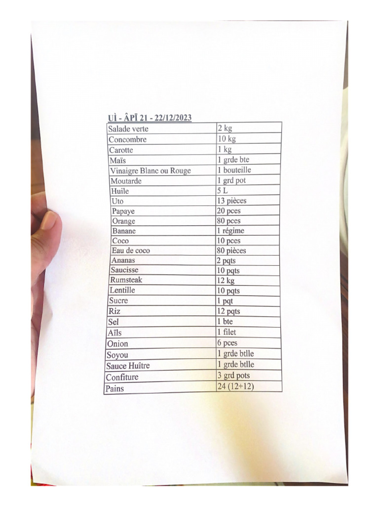 Liste Des Ingredients Ui Api Pour Le CLSH | PDF