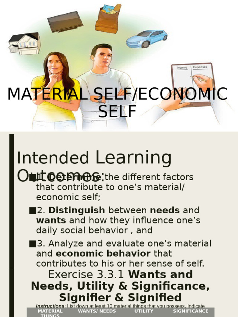The Material Economic Self | PDF | Credit Card | Brand