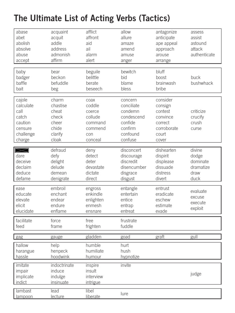 Ultimate List of Tactics For Acting | PDF