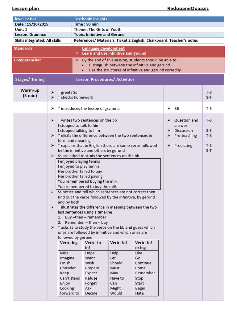 2 Bac The Gifts of Youth Grammar Infinitive or Gerund | PDF ...