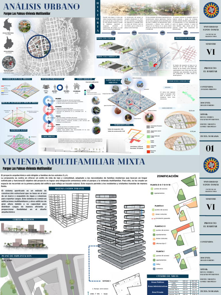 G4-Analisis Urbano | PDF | edificio | Zonificación