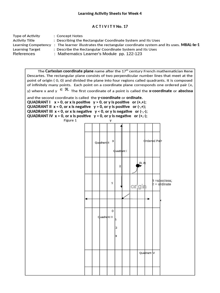 Learning Activity Sheets - Week 4 | PDF | Cartesian Coordinate System ...