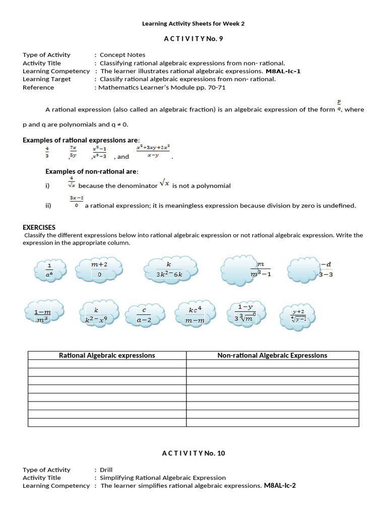 Math Activity Sheet | PDF | Rational Number | Algebra