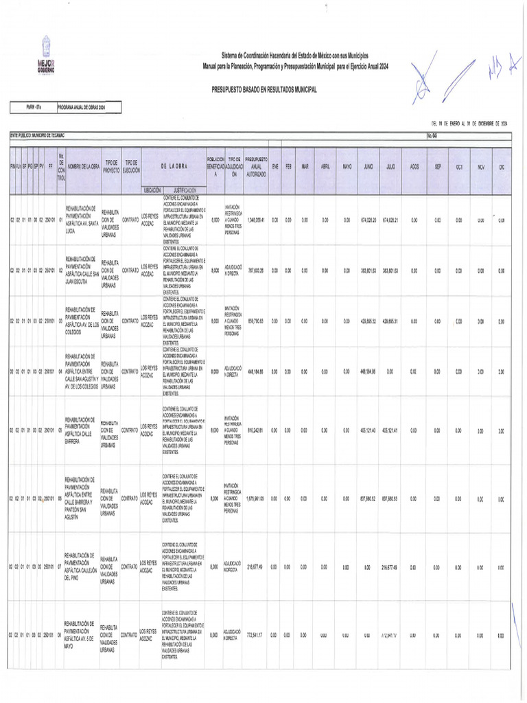 Programa Anual de Obras 2024 | PDF