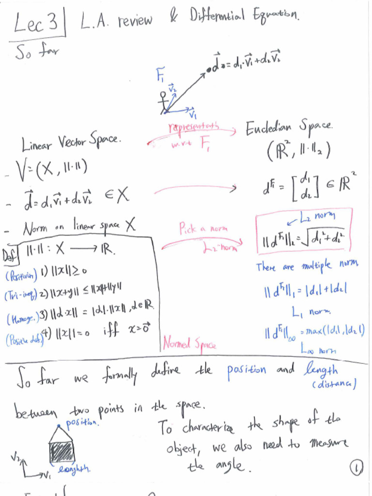 Lec3_LinearAlgebraReview_2024 | PDF
