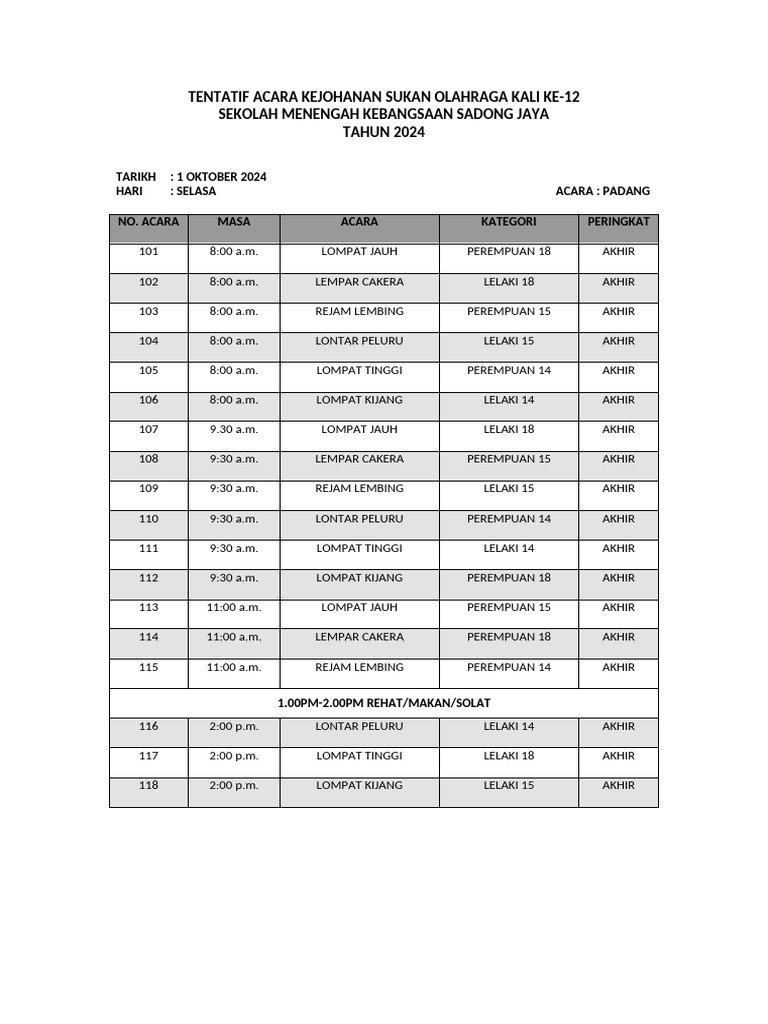 Latest Tentatif Acara Sukan 2024 | PDF