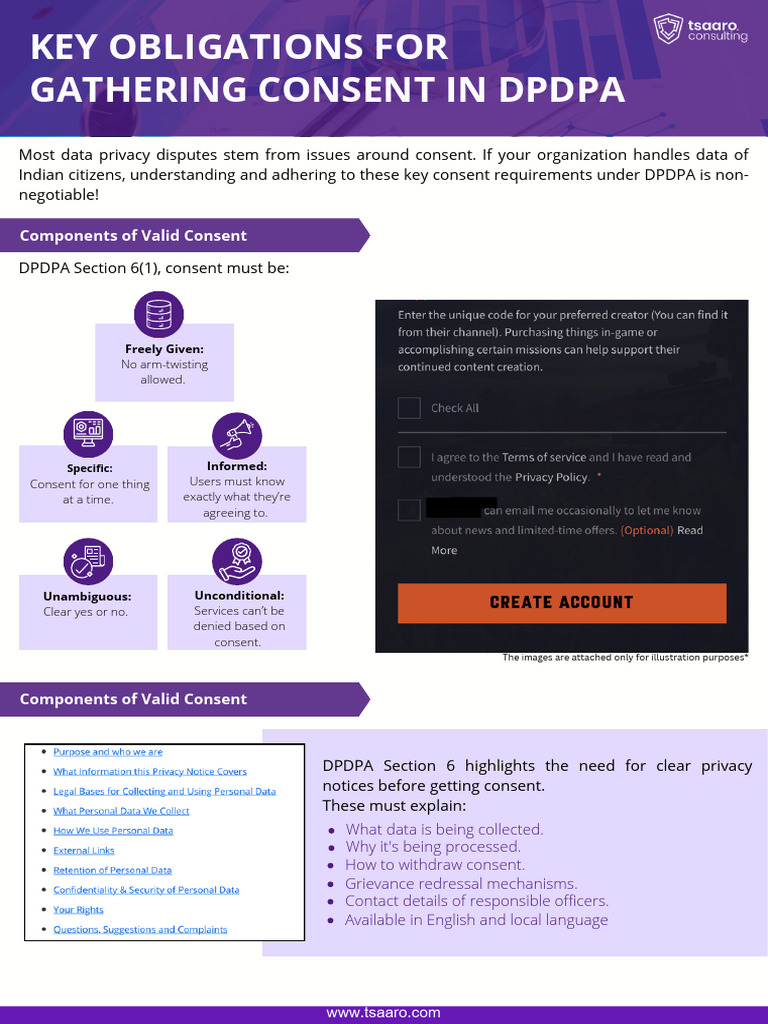 Key Obligations For Gathering Consent in DPDPA | PDF | Consent | Privacy