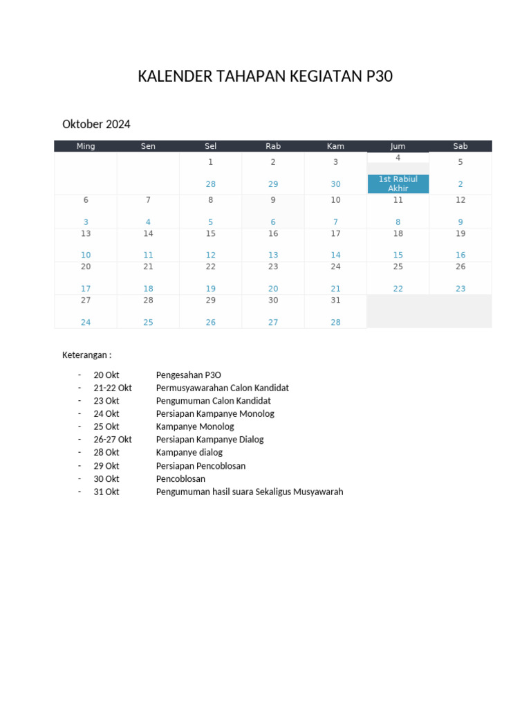 Kalender Tahapan Kegiatan P30 | PDF