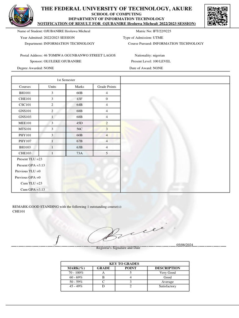 Student Result Notification | PDF | Student Assessment And Evaluation