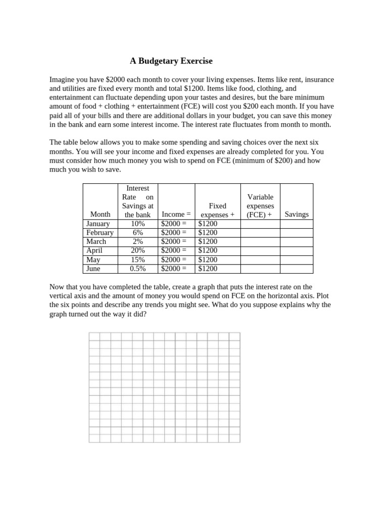 A Budgetary Exercise | PDF | Business | Finance & Money Management