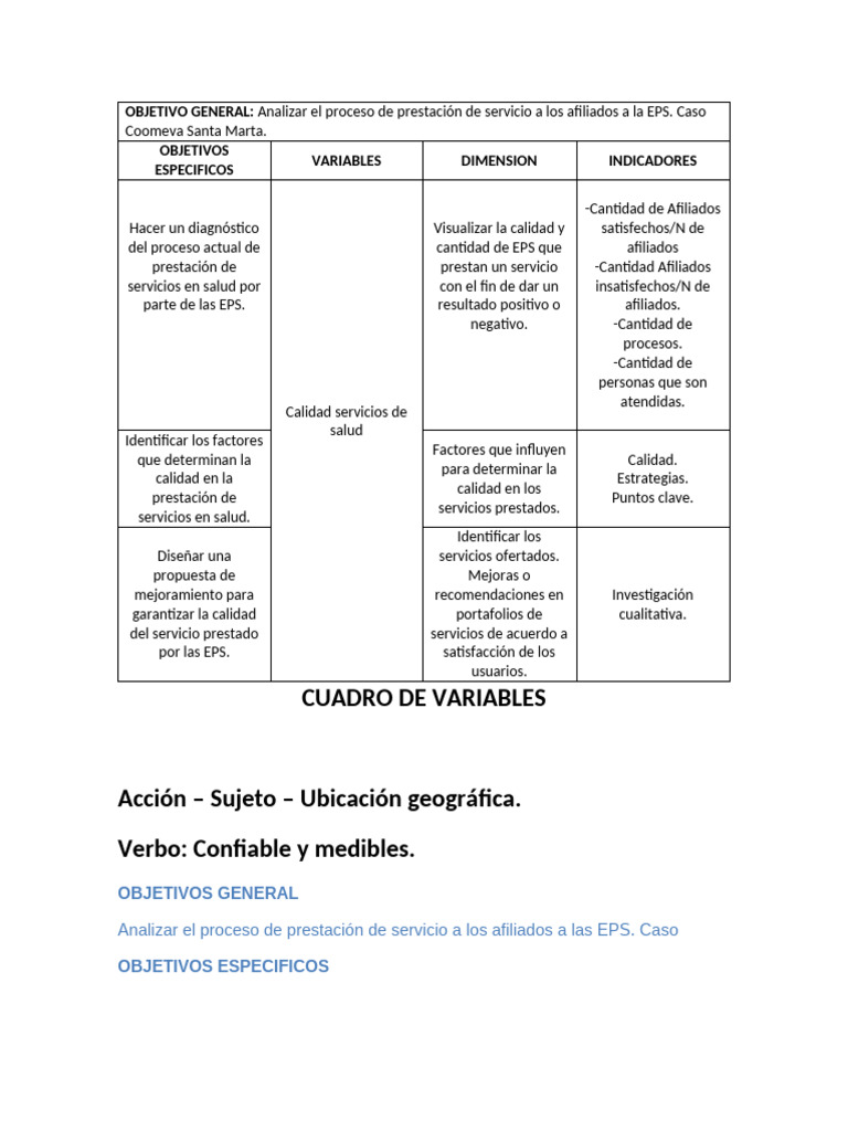 Cuadros de variables | PDF