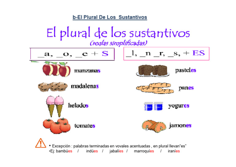 Plural | PDF | Artes del Lenguaje y Comunicación