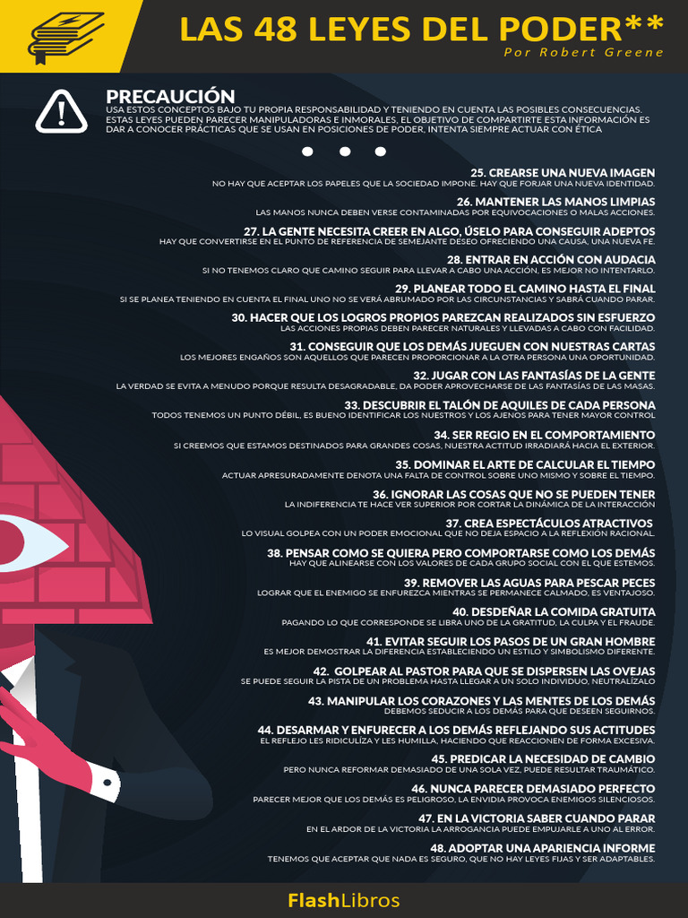 Infografia 48 Leyes de Poder Dos | PDF