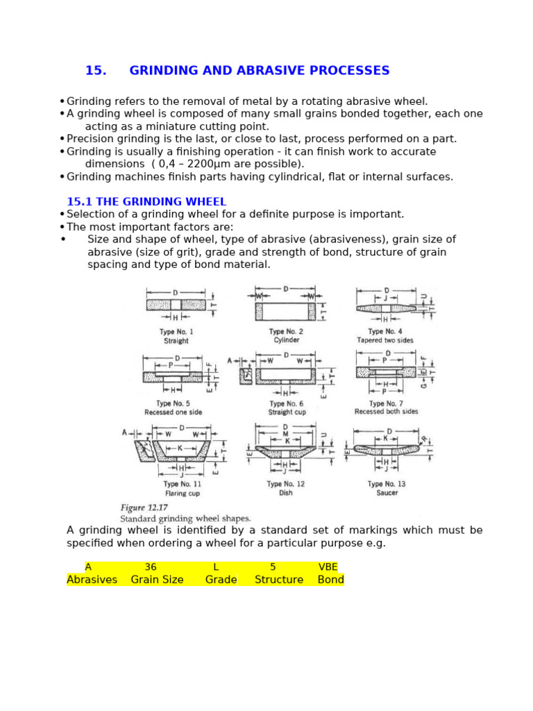 Grinding 1 | PDF | Grinding (Abrasive Cutting) | Metalworking