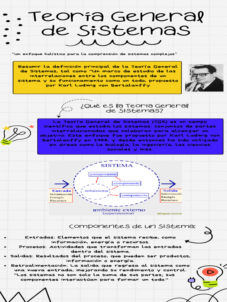 Infografía Sena TGS | PDF | Sistema | Teoría de sistemas