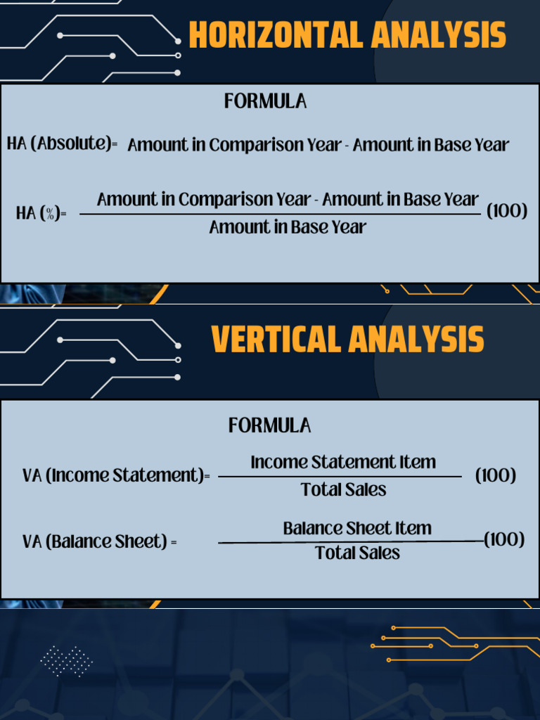 Financial Analysis: Ratios & Formulas | PDF