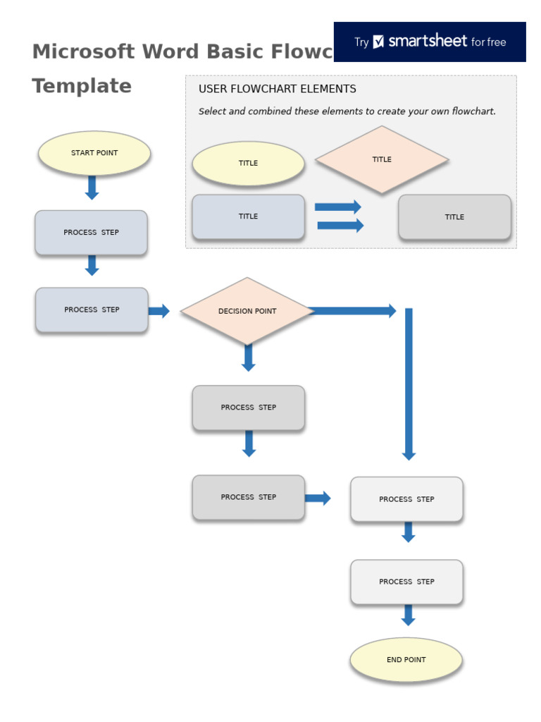 IC Microsoft Word Basic Flowchart Template 12077 - WORD | PDF | Career & Growth | Computers