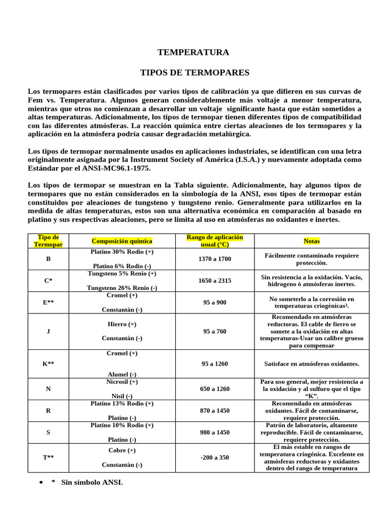 Termopares Introduccion | PDF | Par termoeléctrico | Tungsteno