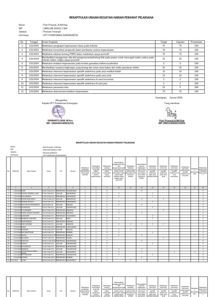 EKIN Januari 2024 | PDF