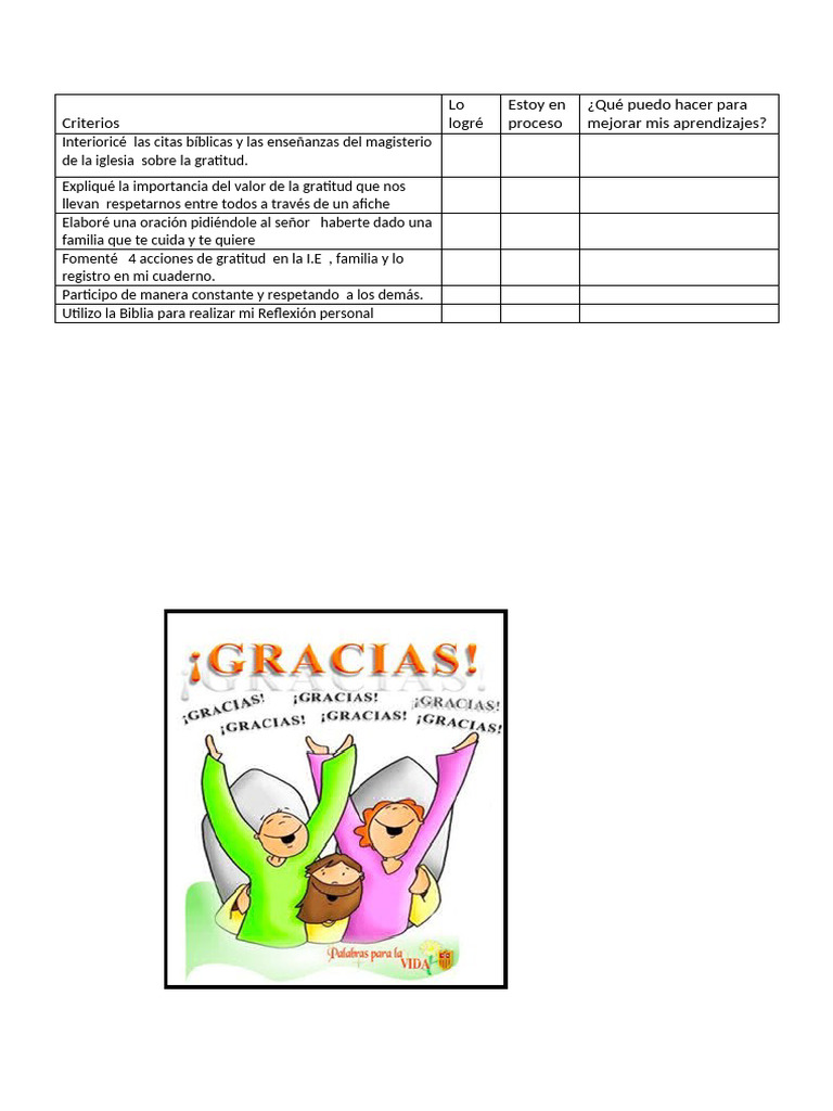 Criterios 7mo Ciclo Act 4 | PDF