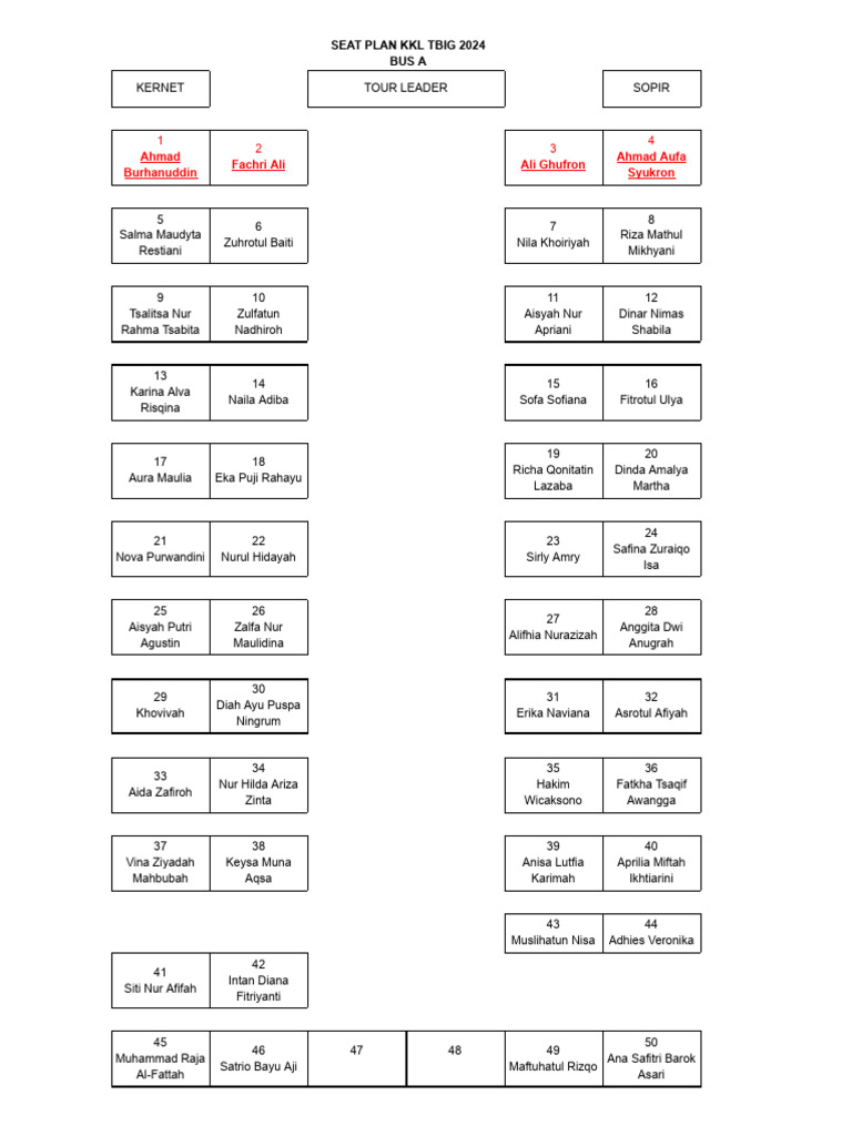 Seat Plan KKL Tbig'24 | PDF
